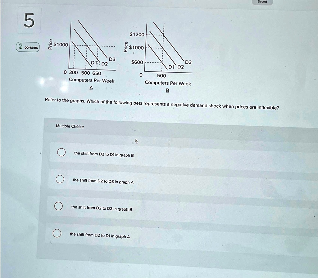 SOLVED: Saved 00:48:06 Refer to the graphs. Which of the following best ...