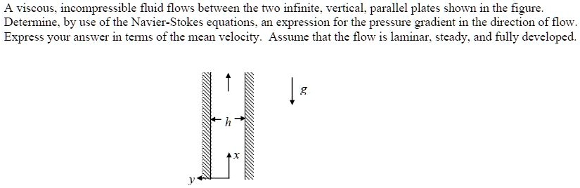 SOLVED: A viscous, incompressible fluid flows between the two infinite ...