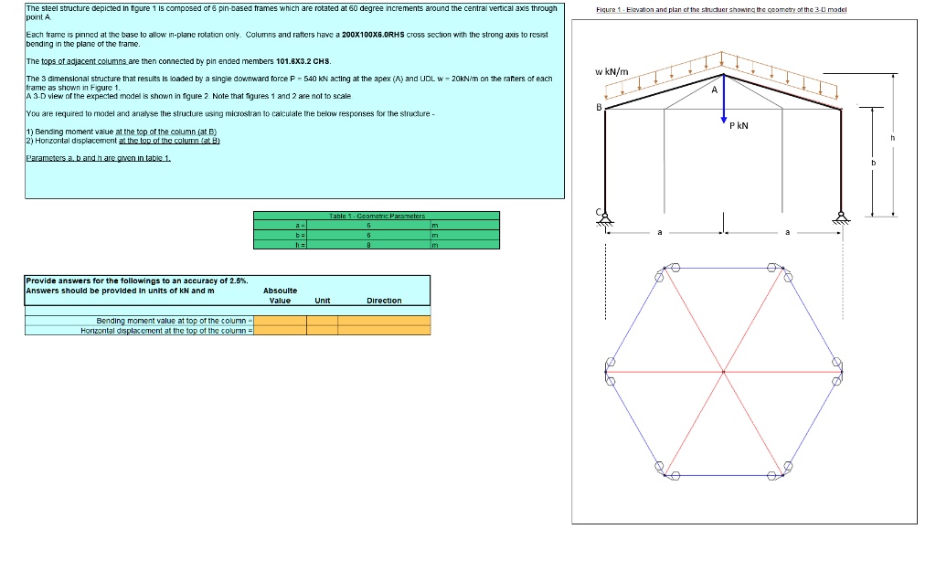 the steel structure depicted in figure 1 is composed of 6 pin based ...