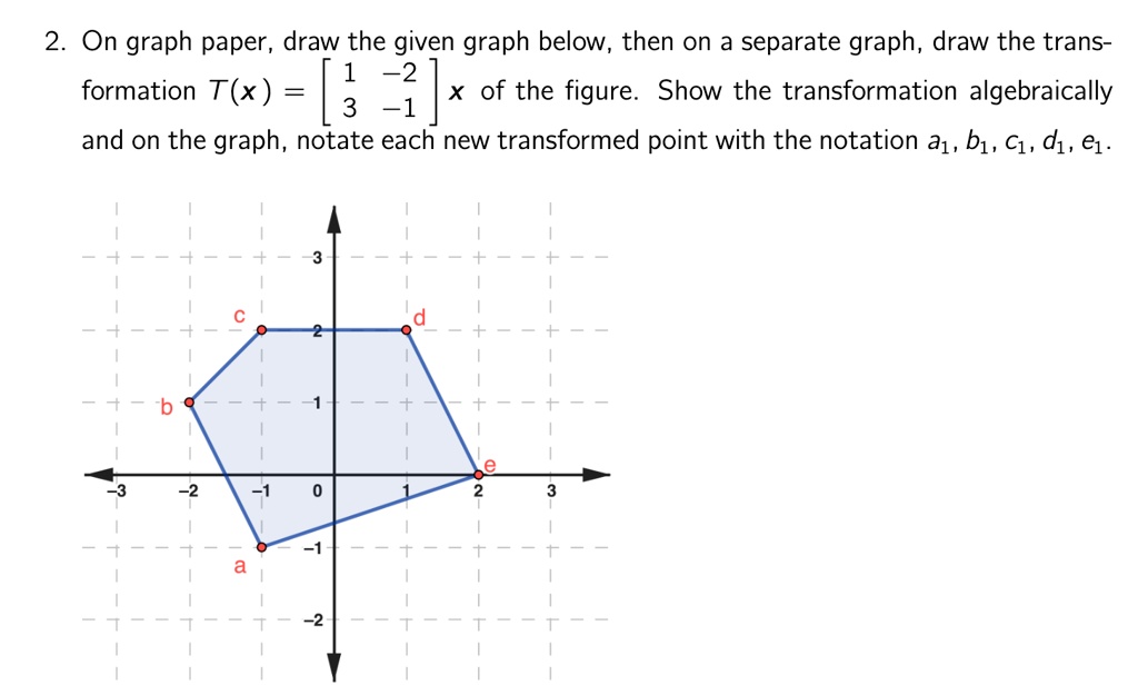 2. On graph paper, draw the given graph below, then on a separate graph, draw the trans ...