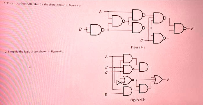 1construct the truth table for the circuit shown in figure 4 figure4a ...