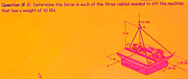 quastion 2 determine the force in each of the three cables needed to ...