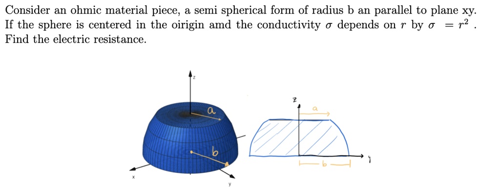 Consider an ohmic material piece, a semi spherical form of radius b and ...
