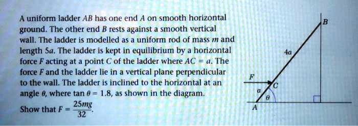 SOLVED: A uniform ladder AB has one end A on smooth horizontal ground. The other end B rests ...