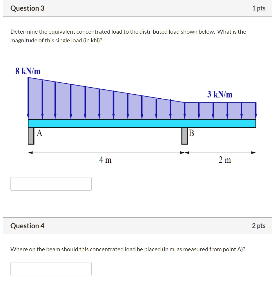 SOLVED: Determine the equivalent concentrated load to the distributed ...