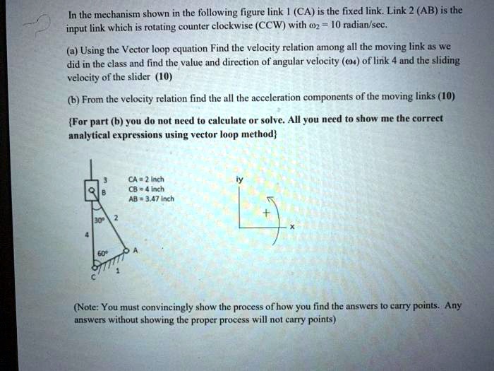 Solved Using Vector Loop Equation Find The Velocity Relation Among All The Moving Links In