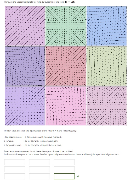 SOLVED: Here are the vector field plots for nine 2D systems of the form ...