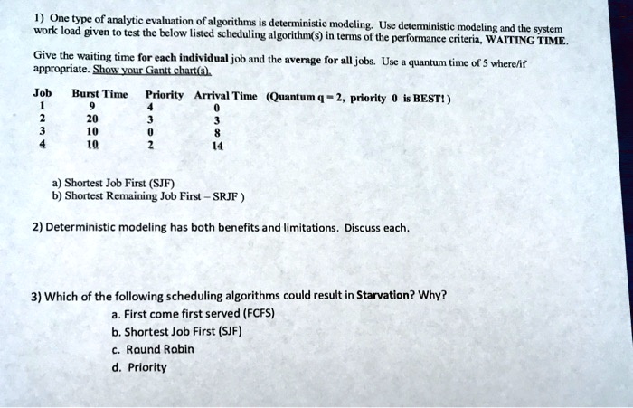 1 One Type Of Analytic Evaluation Of Algorithms Is Deterministic Modeling Use Deterministic