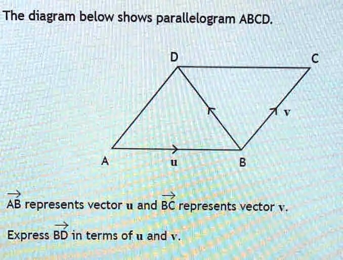 SOLVED: The diagram below shows parallelogram ABCD. AB represents ... SOLVED: The diagram below shows parallelogram ABCD. AB represents ...