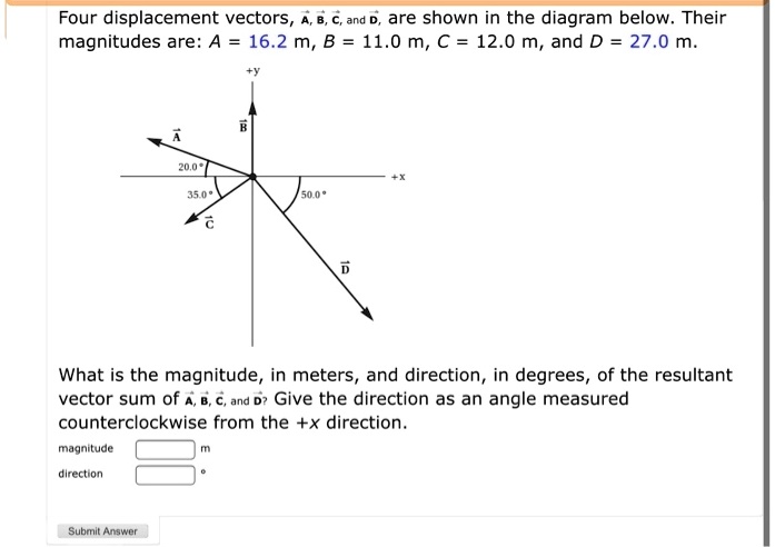 SOLVED: Four displacement vectors, B,c are shown in the diagram below ...