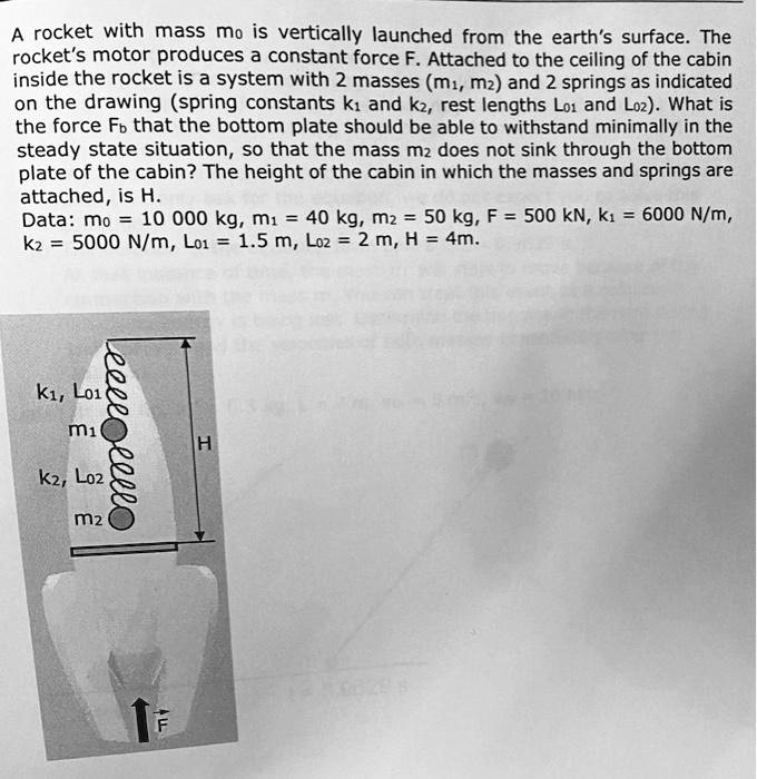 a rocket with mass mo is vertically launched from the earths surface ...