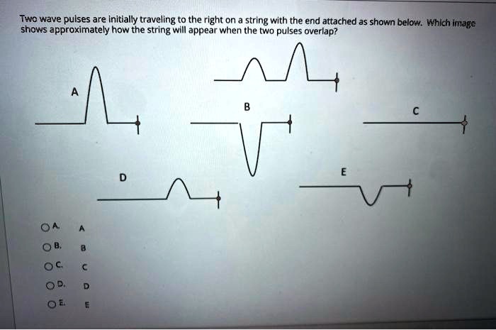 SOLVED: Two wave pulses are Initially traveling to the right on a ... SOLVED: Two wave pulses are Initially traveling to the right on a ...