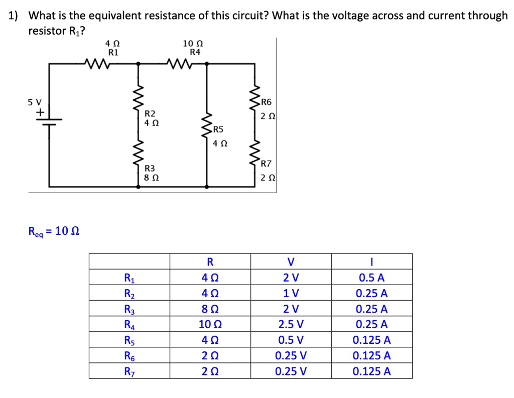Solved 1 What Is The Equivalent Resistance Of This Circuit What Is The Voltage Across And