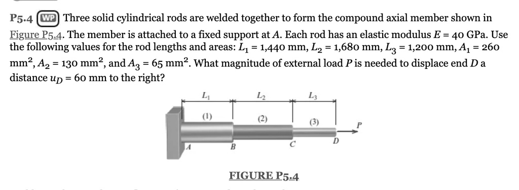 P5.4 WP Three solid cylindrical rods are welded together to form the ...