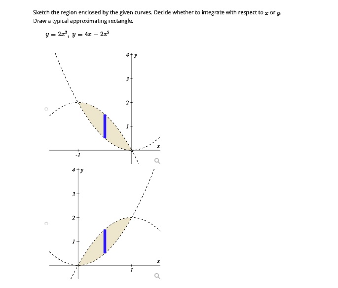 SOLVED:Sketch the region enclosed by the given curves Decide whether to ...