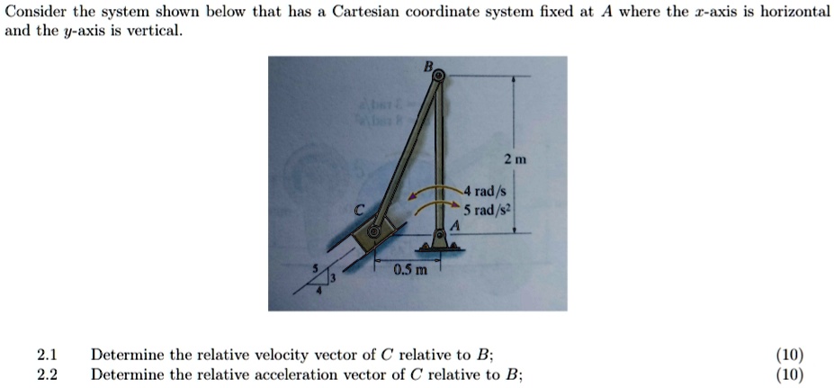 consider the system shown below that has a cartesian coordinate system ...