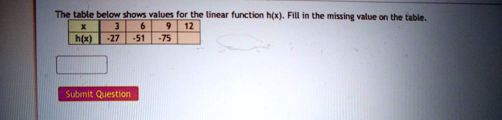 Solved The Table Below Shows Values For The Linear Function Hx Fill In The Missing Value On 