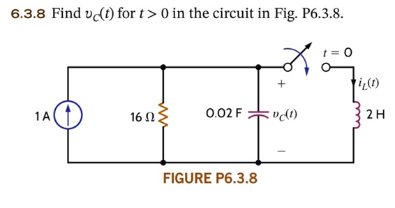 6.3.8 Find vc(t) for t > 0 in the circuit in Fig. P6.3.8.