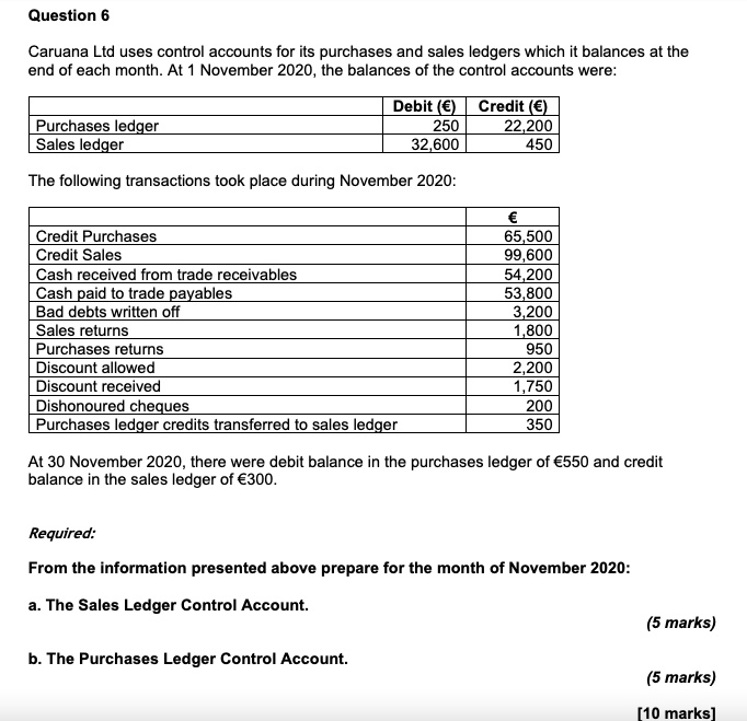 Question 6 Caruana Ltd uses control accounts for its purchases and ...