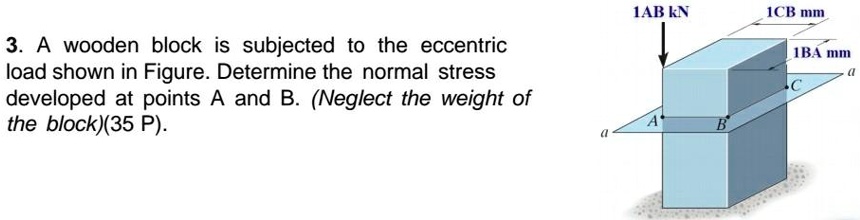 1. ABkN 1. CB mm 3. A wooden block is subjected to the eccentric 1 ...