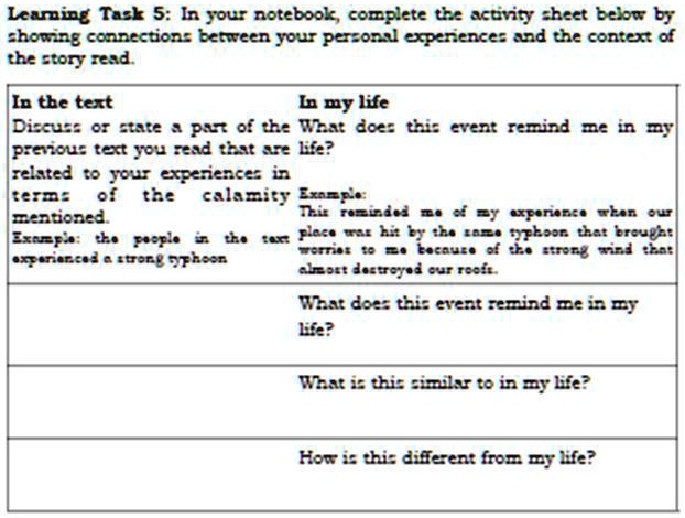 learning task 5 in your notebook complete the activity below by showing connections between your ...