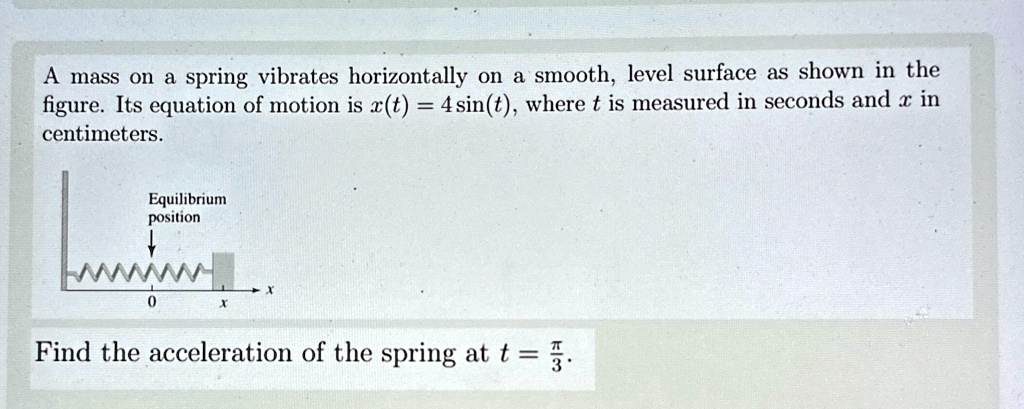 a mass on a spring vibrates horizontally on a smooth level surface as ...