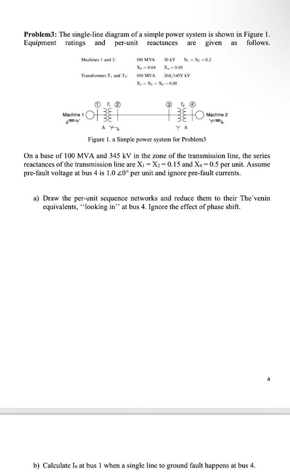 Problem3: The single-line diagram of a simple power system is shown in ...