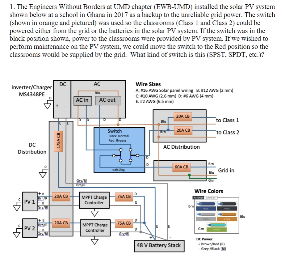 solve 1 the engineers without borders at umd chapter ewb umd installed the solar pv system shown ...