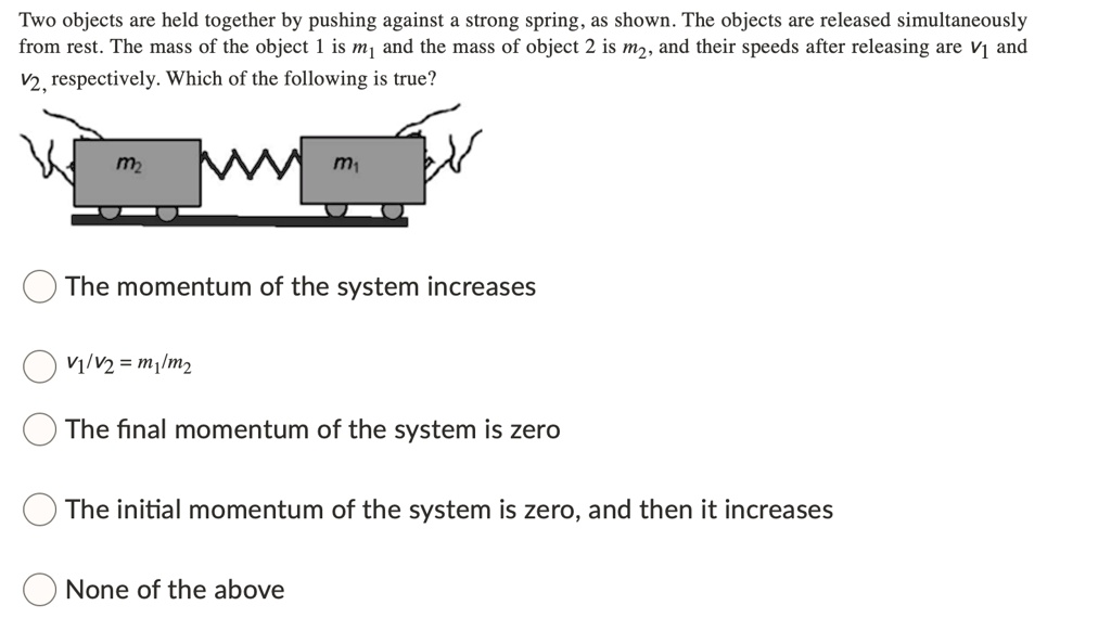 SOLVED: Two objects are held together by pushing against strong spring, as shown. The objects ...