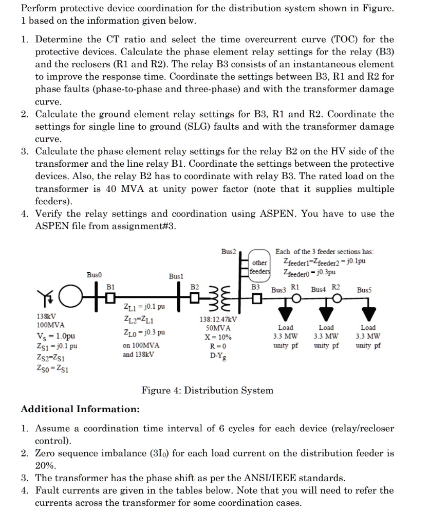 SOLVED: Perform protective device coordination for the distribution system shown in Figure 1 ...