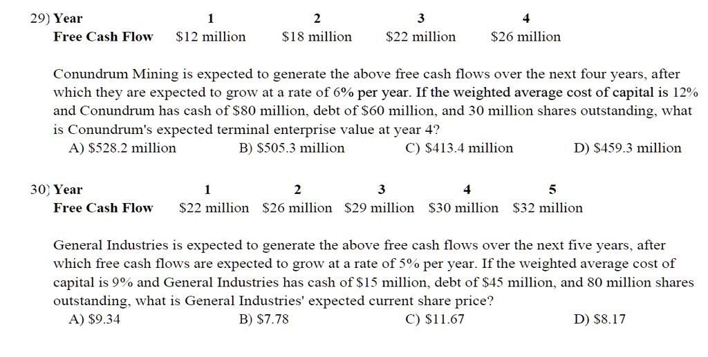 29) Year Free Cash Flow 1 2 3 4 12 million18 million 22 million26 ...