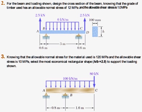 2. For the beam and loading shown, design the cross section of the beam ...