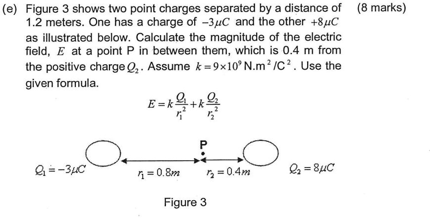 Figure 3 shows two point charges separated by a distance of 1.2 meters ...