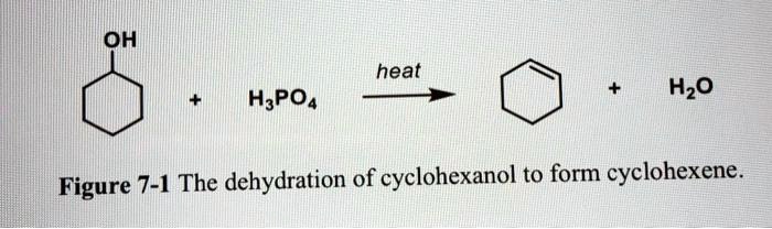 [GET ANSWER] OH heat + H3PO4 + H2O Figure 7-1 The dehydration of cyclohexanol to form cyclohexene.