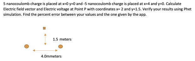 SOLVED:nanocoulomb charge placed at x-0 Y-0 = ano nanocoulomb charge ...
