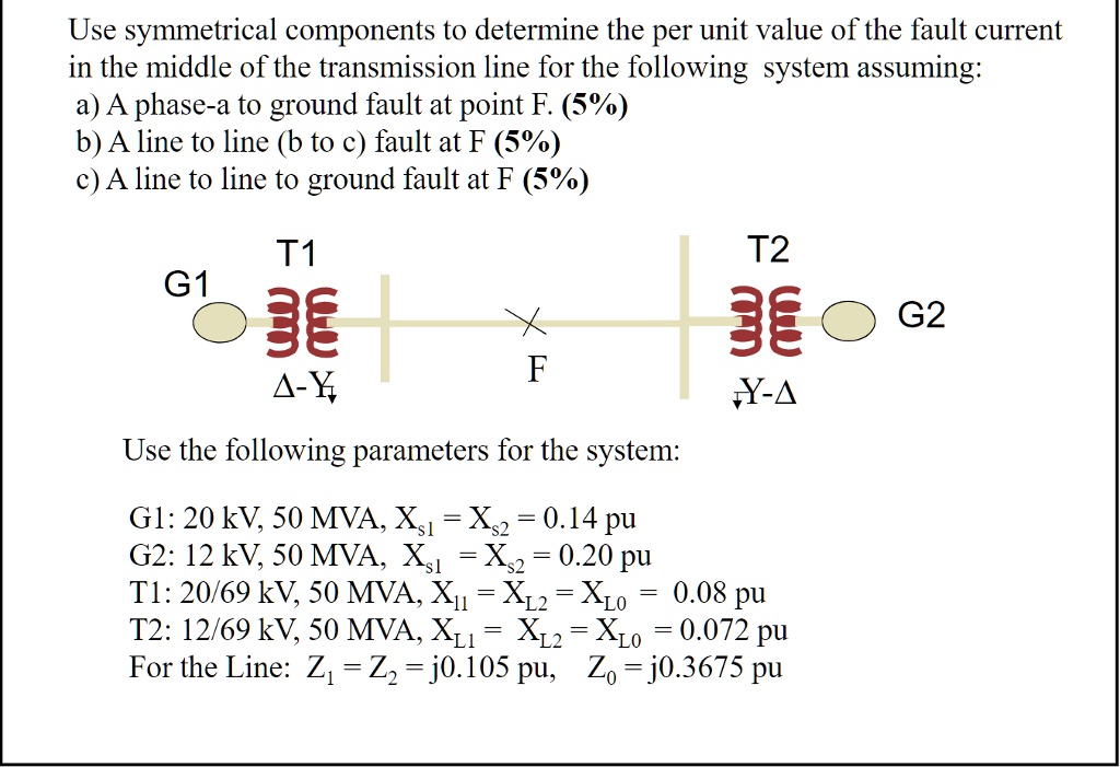 SOLVED: Use symmetrical components to determine the per unit value of the fault current in the ...
