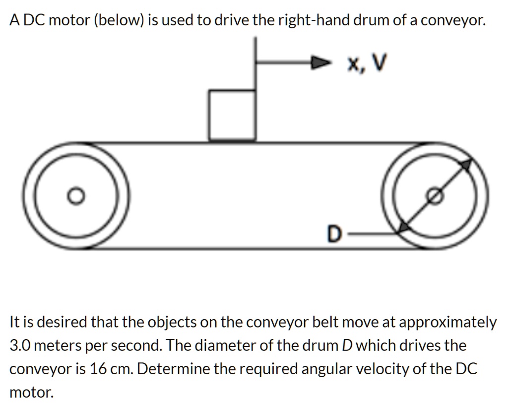 A DC motor (below) is used to drive the right-hand drum of a conveyor ...