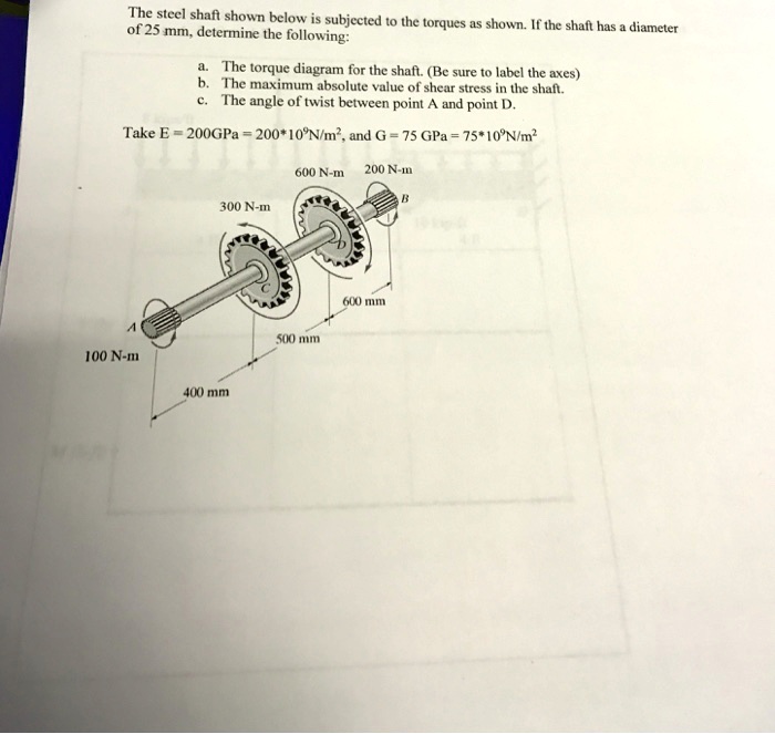 The steel shaft shown below is subjected to the torques as shown. If ...