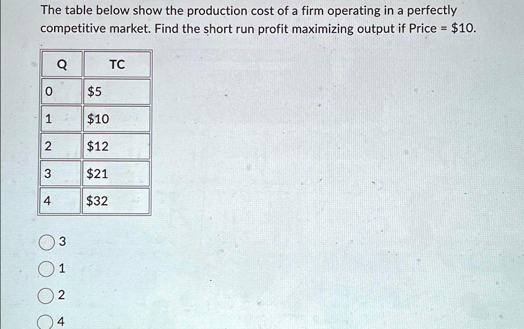 SOLVED: The table below show the production cost of a firm operating in a perfectly competitive ...
