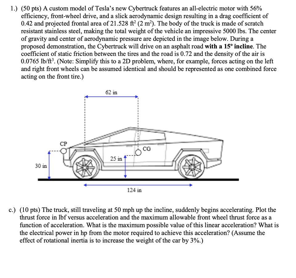 SOLVED: A custom model of Tesla's new Cybertruck features an all ...