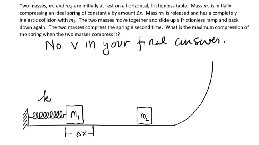 SOLVED: Two masses; mi and mz are initially at rest on a horizontal, frictionless table. Mass m ...