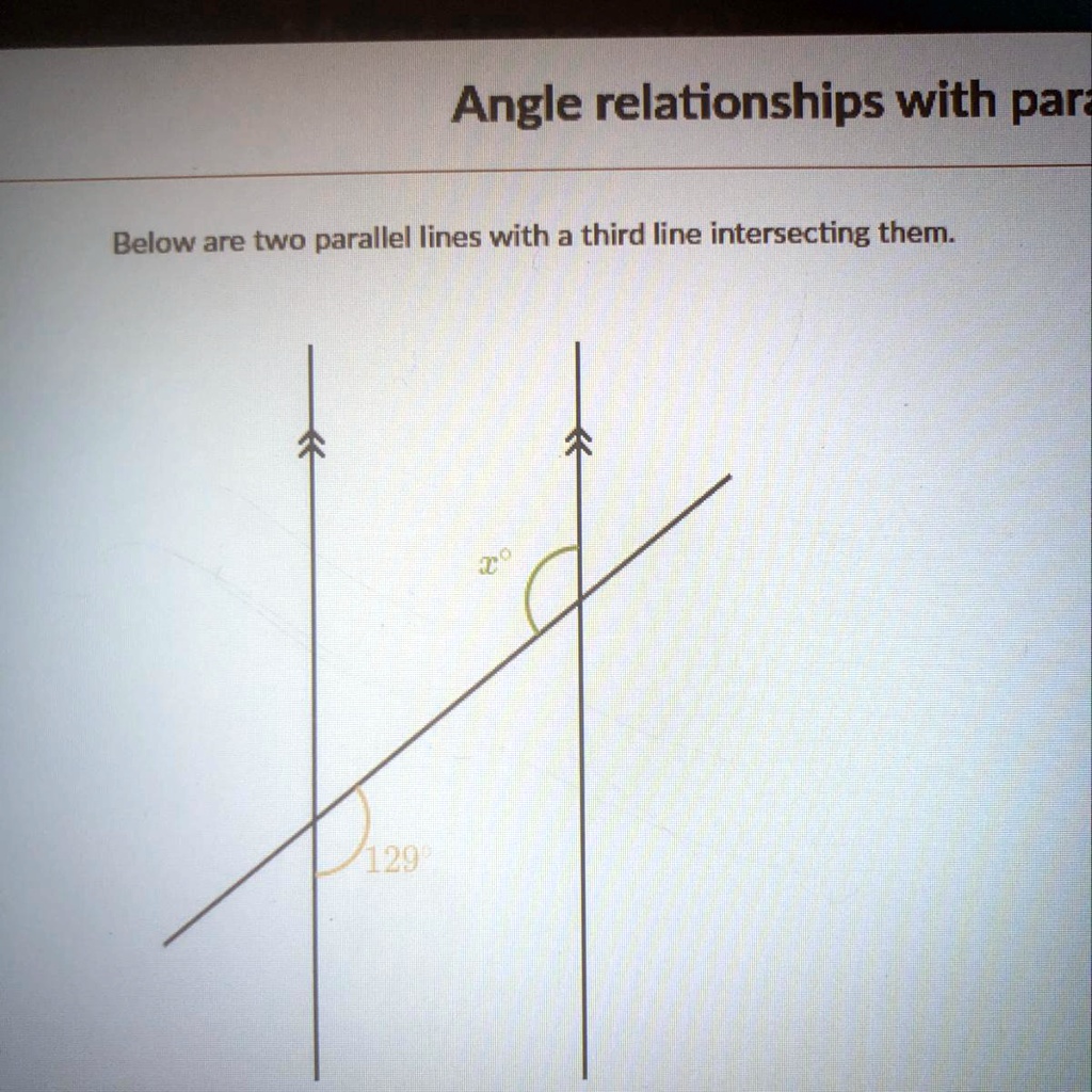 SOLVED: "Below are two parallel lines with a third line intersecting them. Angle relationships ...