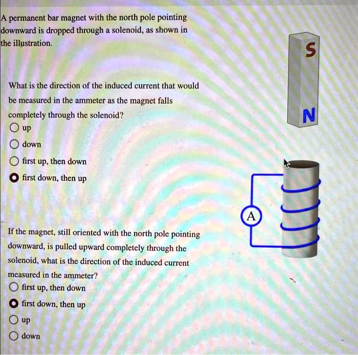 A permanent bar magnet with the north pole pointing downward is dropped ...