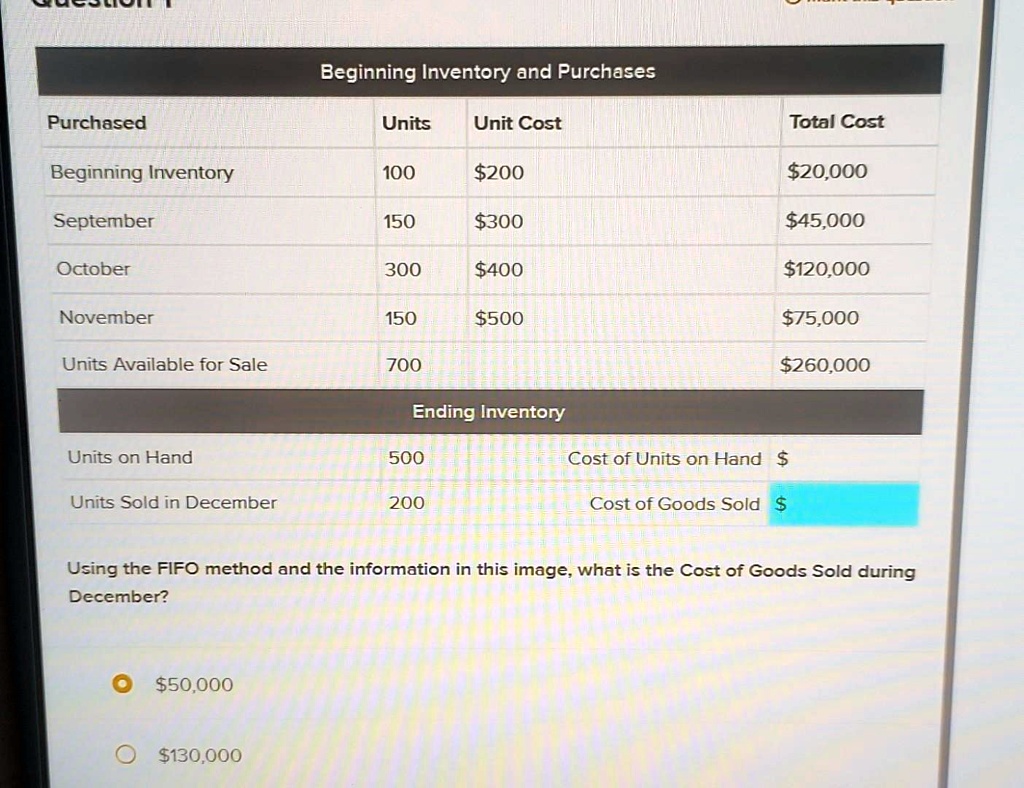 Beginning Inventory and Purchases Purchased Units Unit Cost Total Cost ...