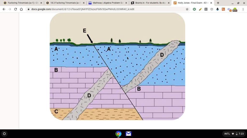 'The image below shows a geologic cross-section of the ground beneath ...