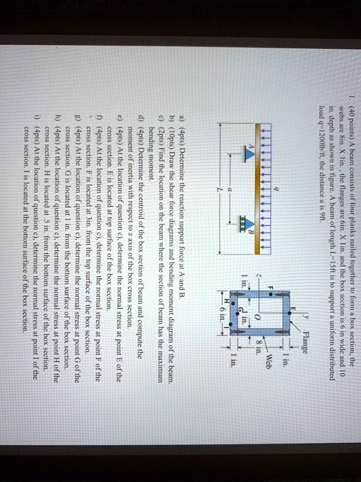 SOLVED: Cross section E is located at the top surface of the box ...