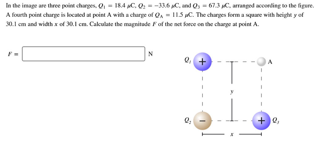 in the image are three point charges q1 184 uc q2 336 pc and q3 673 uc arranged according to the ...