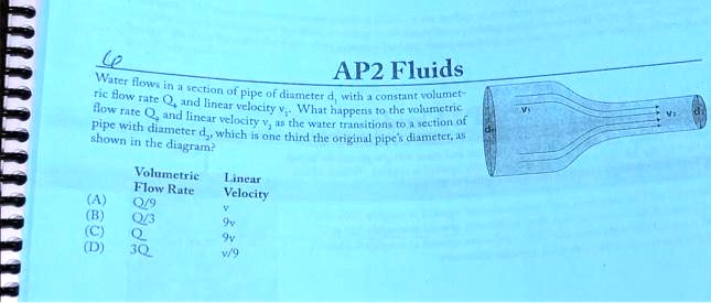 SOLVED: AP2 Fluids Shown in the diagram: Volumetric Linear Flow Rate (A ...
