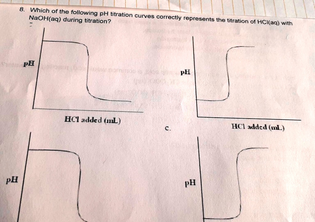 SOLVED: Texts: 8. Which of the following pH titration curves correctly represents the titration ...