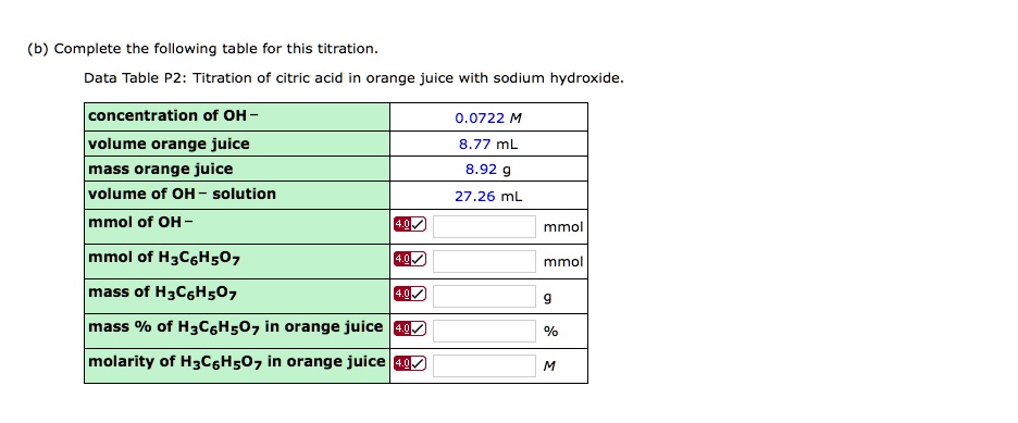 b complete the following table for this titration data table p2 ...